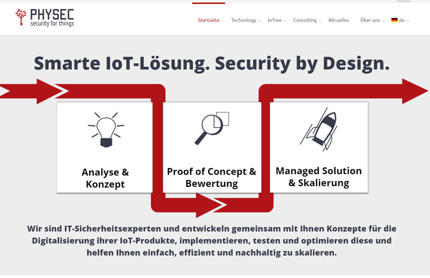 Die 15 erfolgreichsten Startups Deutschlands - sevDesk